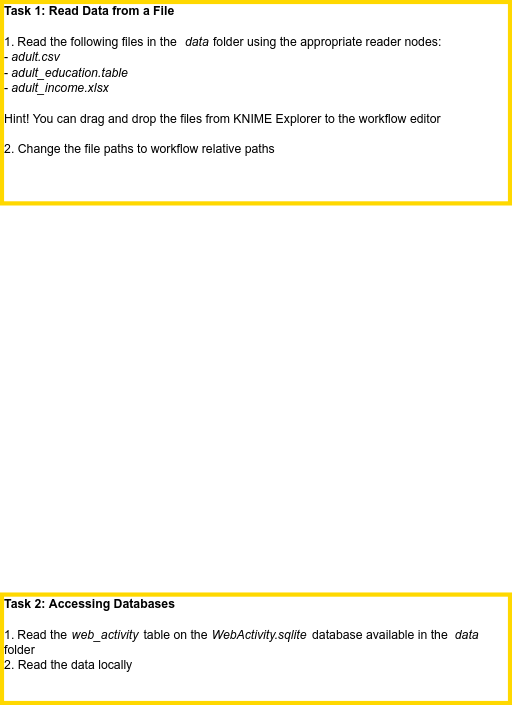 01 Data Access — NodePit